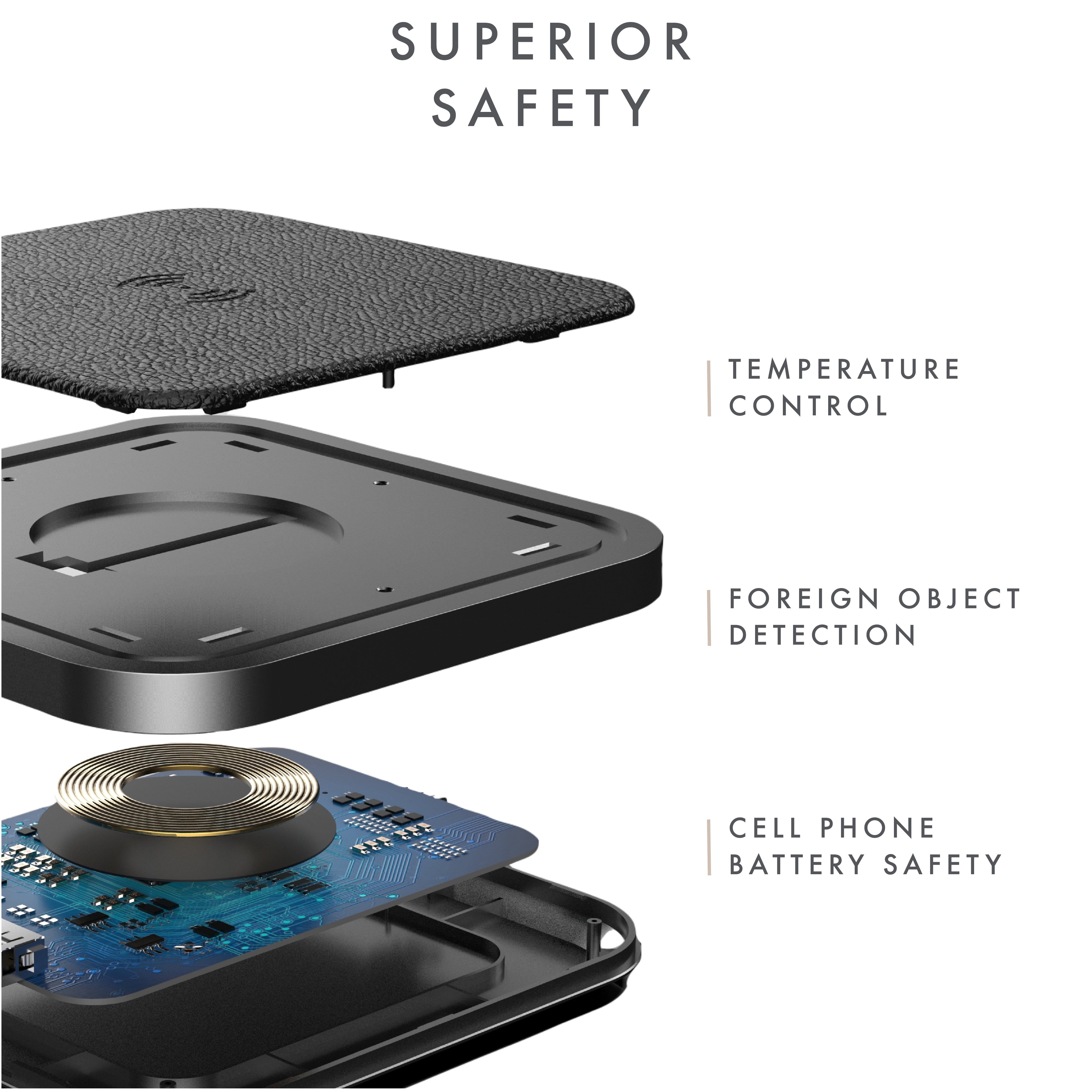 Powerology Vegan Leather PowerPad Pro Qi Certified 15W Fast Wireless ...